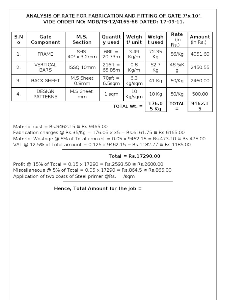 Analysis of Rate For Fabrication and Fitting of Gate 7 | PDF