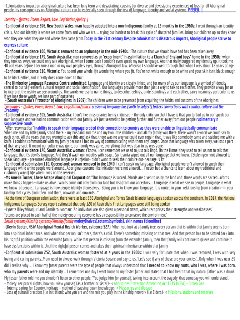 AT2 2024 Ab Studies | PDF