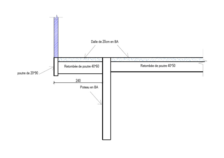 Details Poutres Console | PDF