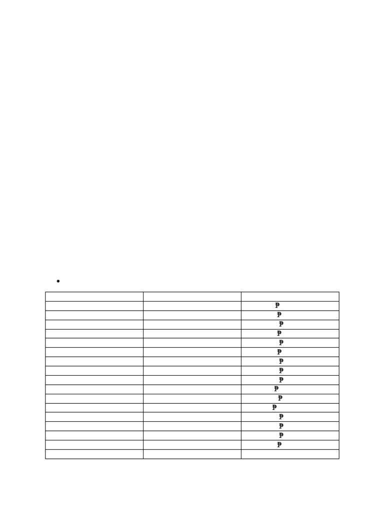 Group 2-Activity | PDF