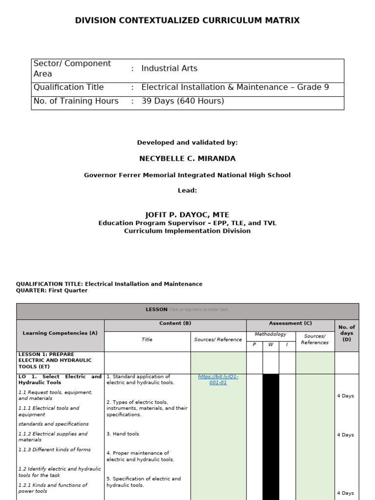 CONTEXTUALIZED CURRICULUM MATRIX - 1ST Quarter - EIM | PDF