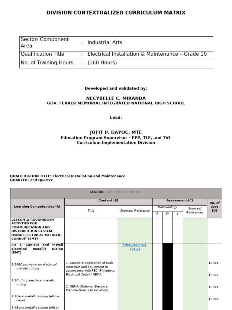 CONTEXTUALIZED CURRICULUM MATRIX - 2ND Quarter - EIM | PDF