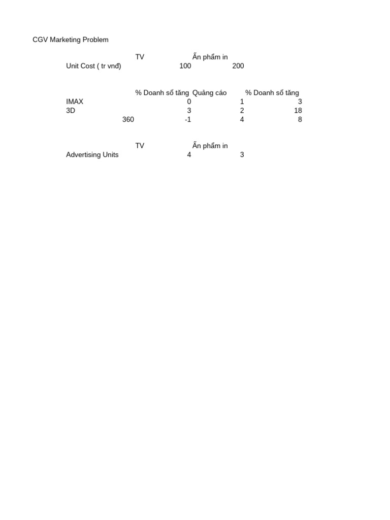 KHQT | PDF