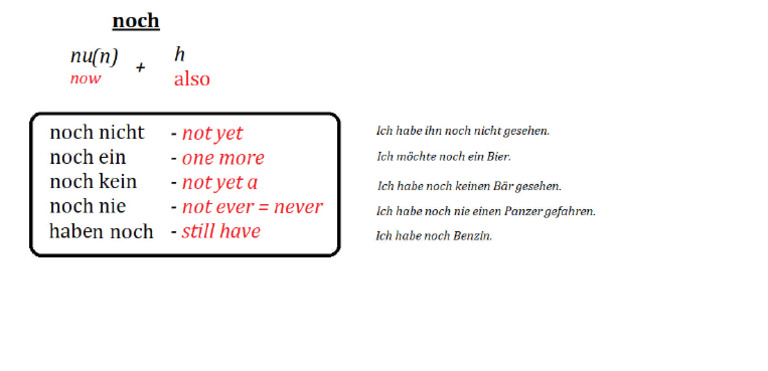 Noch in The German Language | PDF