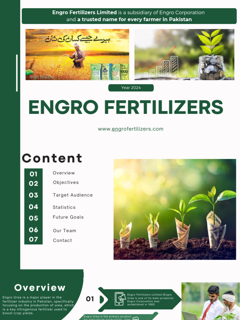 Engro Fertilizers Canva Presentation 2024 | PDF