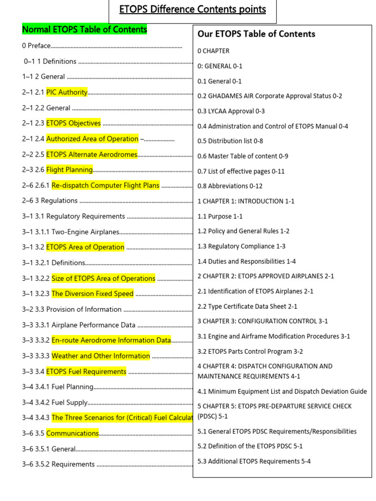 ETOPS Difference Contents Points | PDF