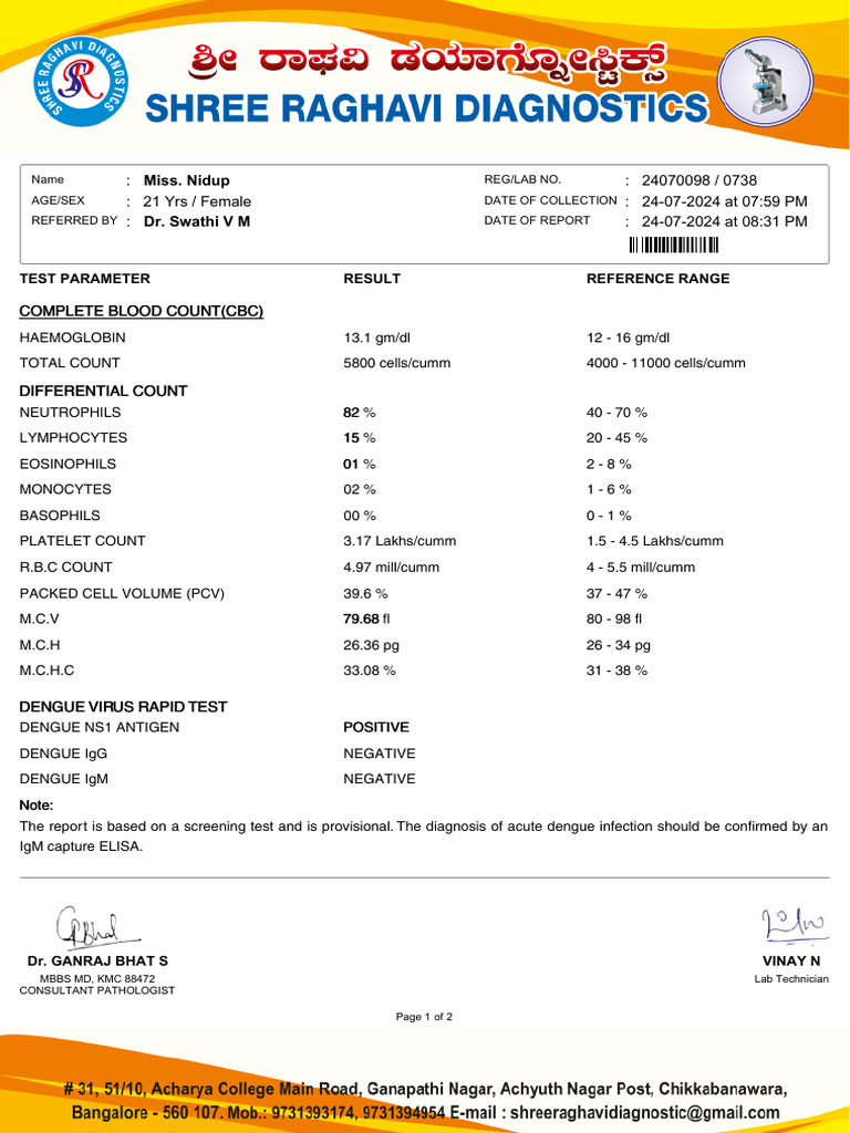 Nidup 21 Yrs Female 0738 | PDF