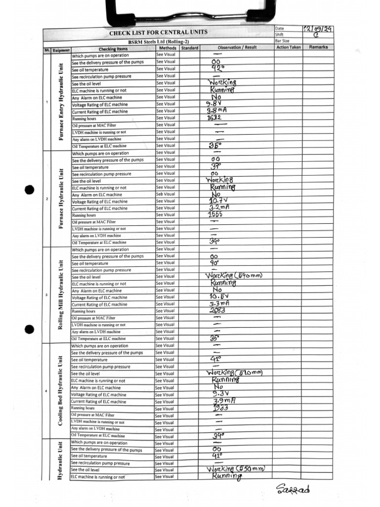 Condition Monitoring Report 12 September 2024 (C Shift) | PDF