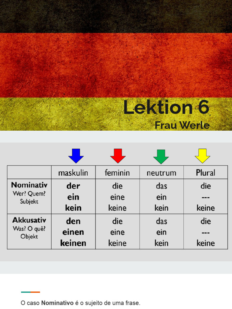 Lektion 6 | PDF