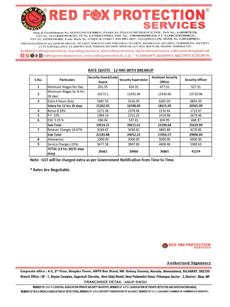 Quotation Dist Dhar | PDF