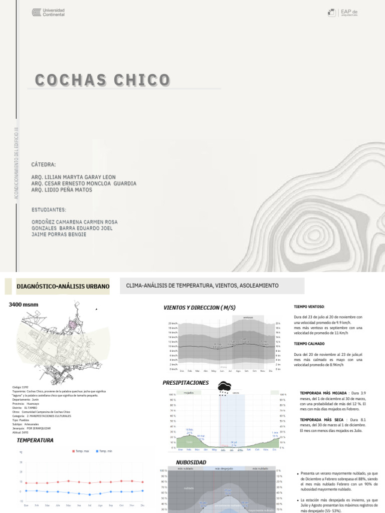 Cochas Chico Cochas Chico | PDF