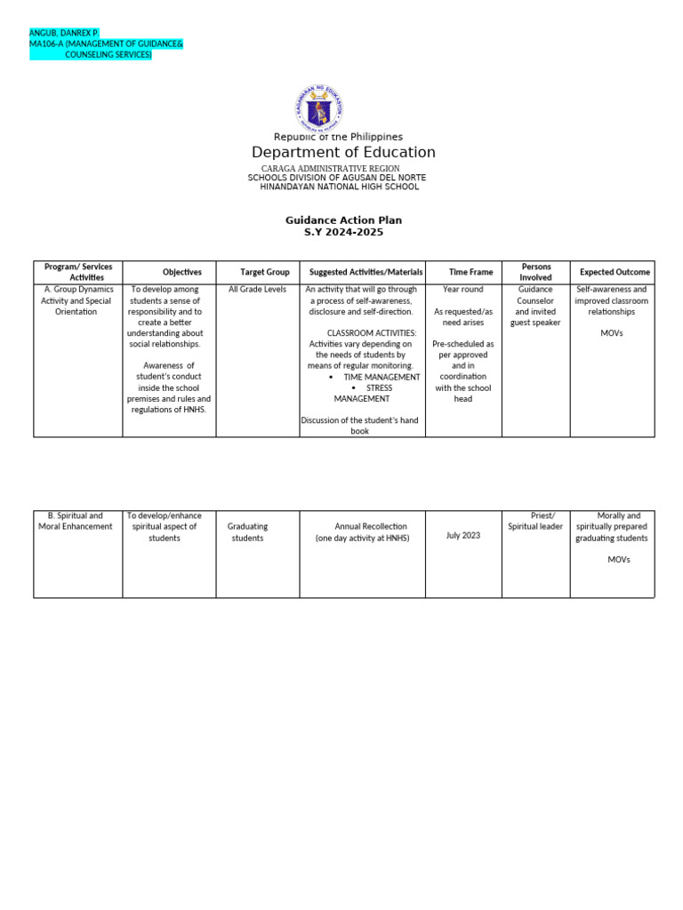 Action-Plan ANGUB | PDF