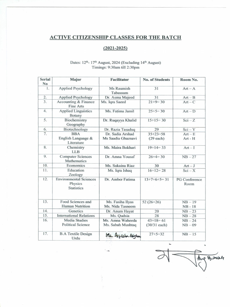 ACP Schedule 2021-2025 | PDF