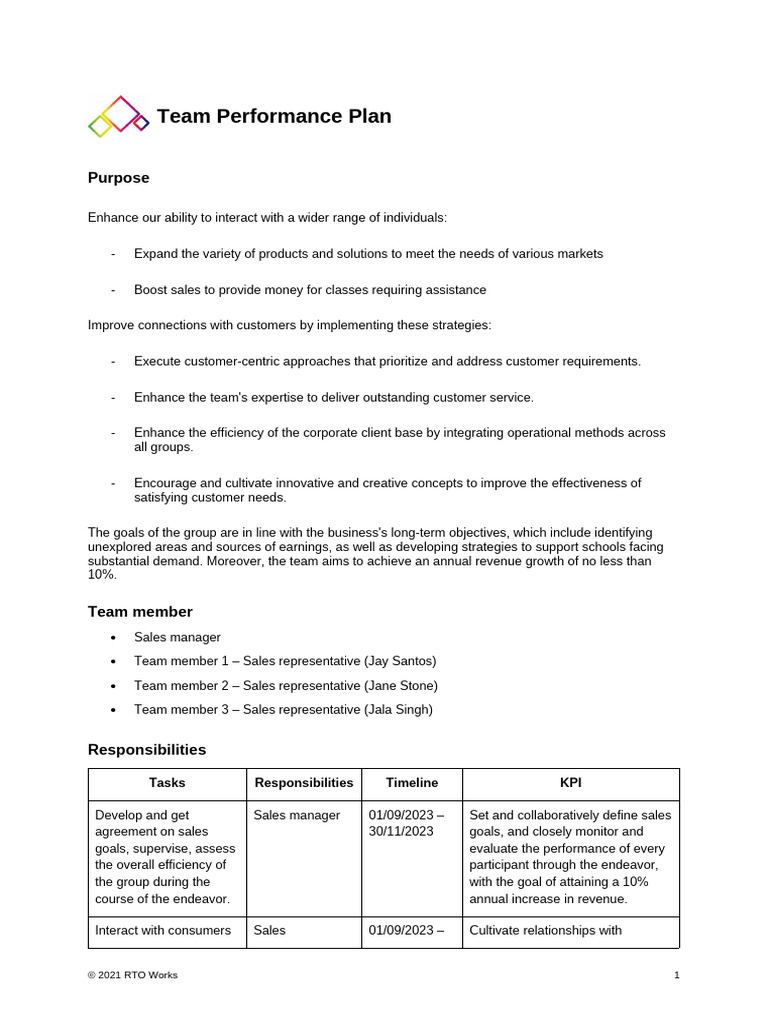 Team Performance Plan | PDF