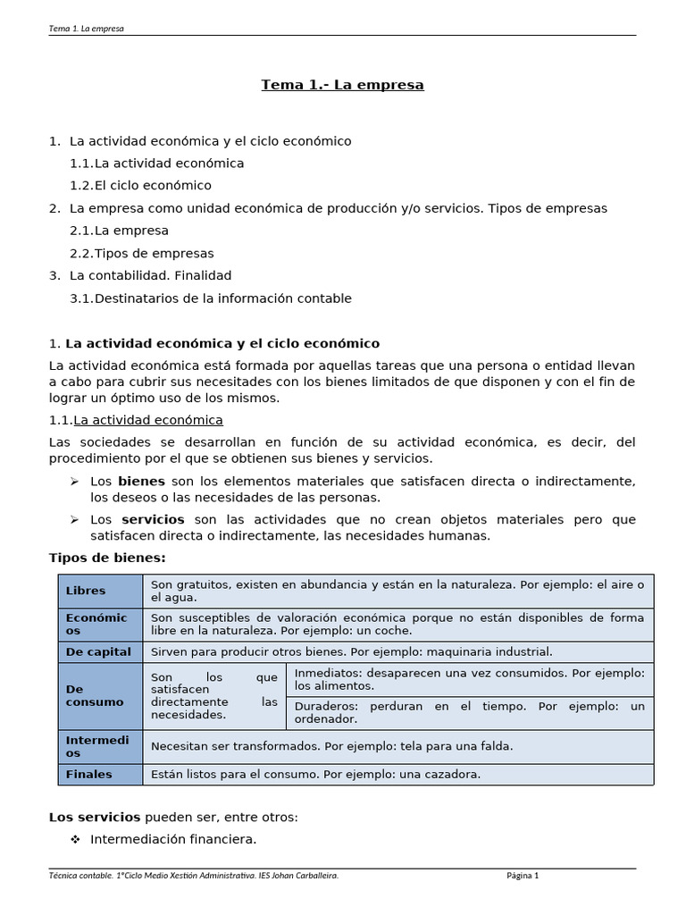 Tema 1 La Empresa | PDF