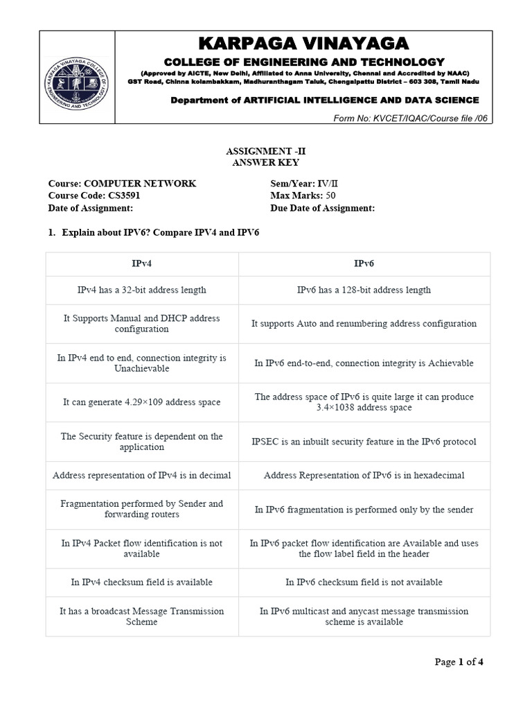 ASSIGNMENT topics | PDF