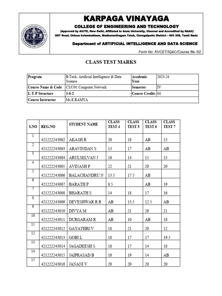 Class Test Questions | PDF