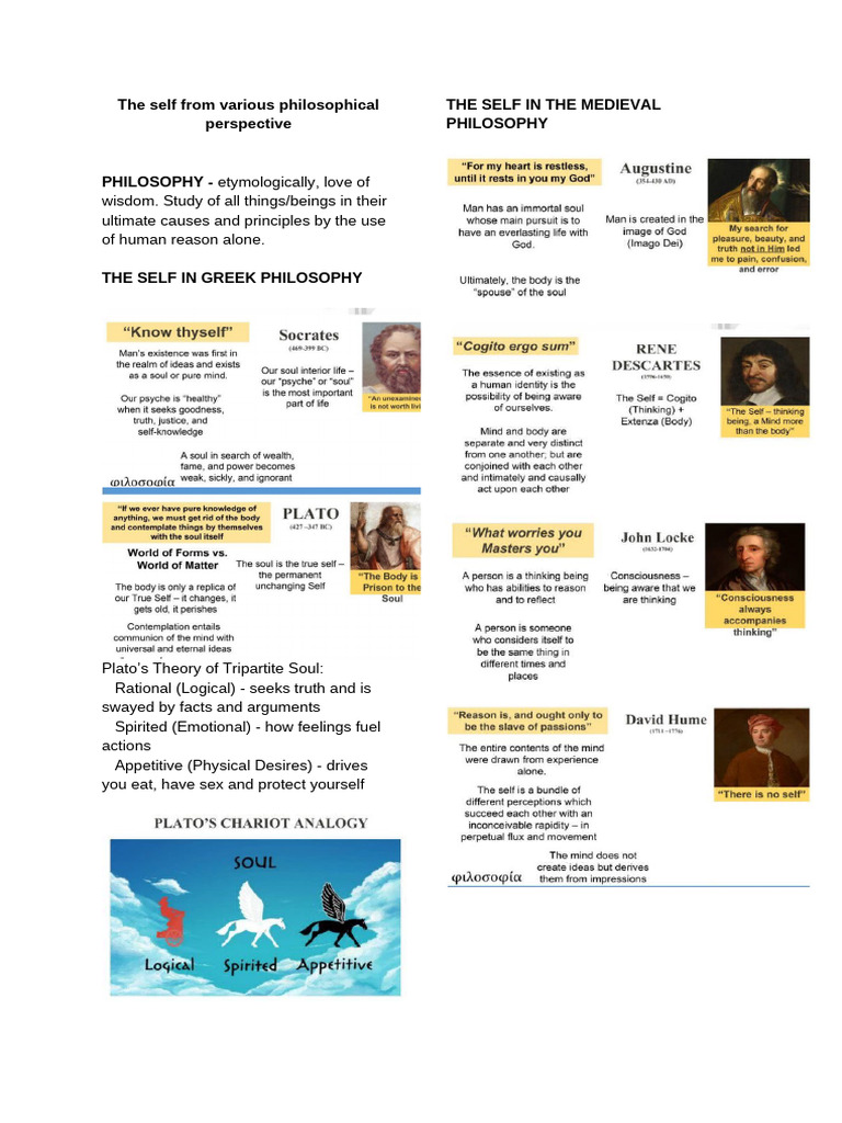 The Self From Various Philosophical Perspective The Self in The Medieval Philosophy | PDF