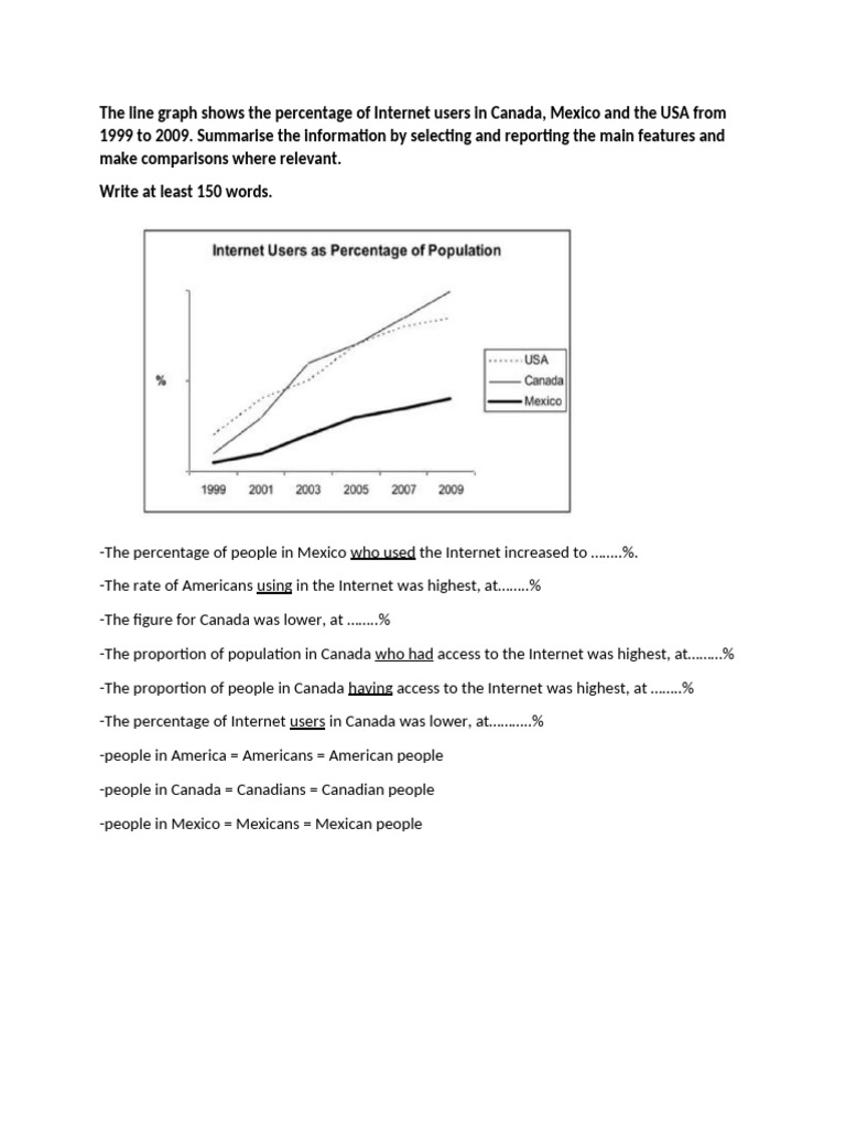 Line Graph Sample 3 | PDF