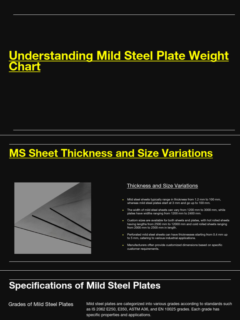 Check detailed MS Plate Weight Chart | PDF