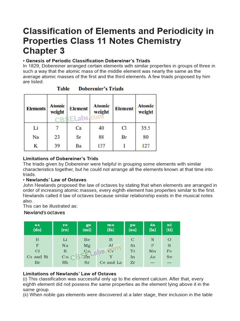 Chapter 3 Chemistry Class 11th Notes Pdf