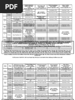 Periodic Table Mnemonics | PDF | Metals | Native Element Minerals