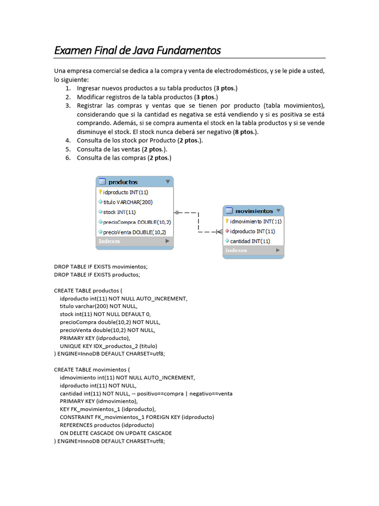 Examen Final de Java Fundamentos | PDF
