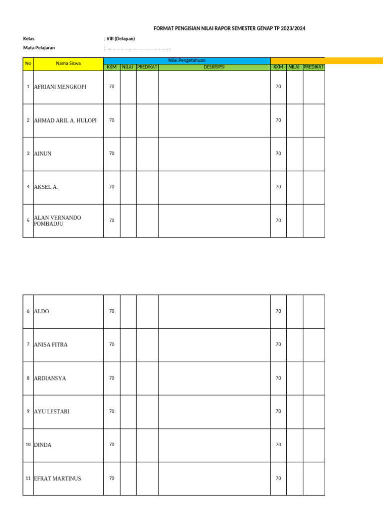 Format Nilai Rapor Kelas 8 Semester 2 TP 2023-2024 | PDF