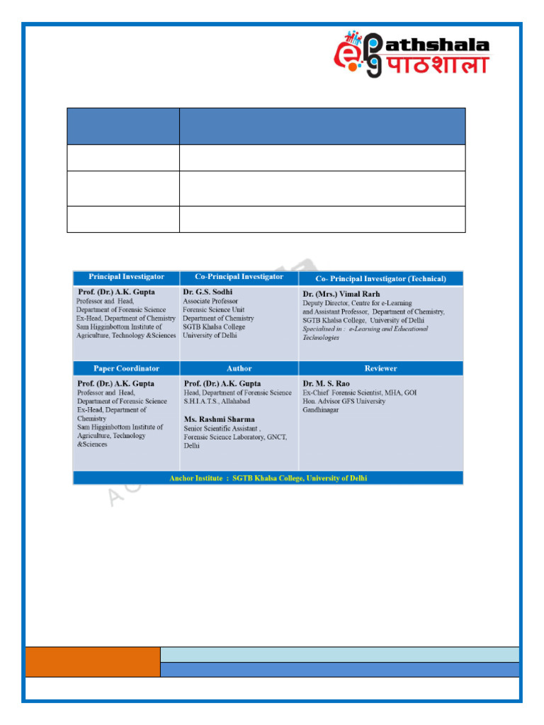 1453184224FSC P5 M29 E-Text | PDF | Explosion | Bomb