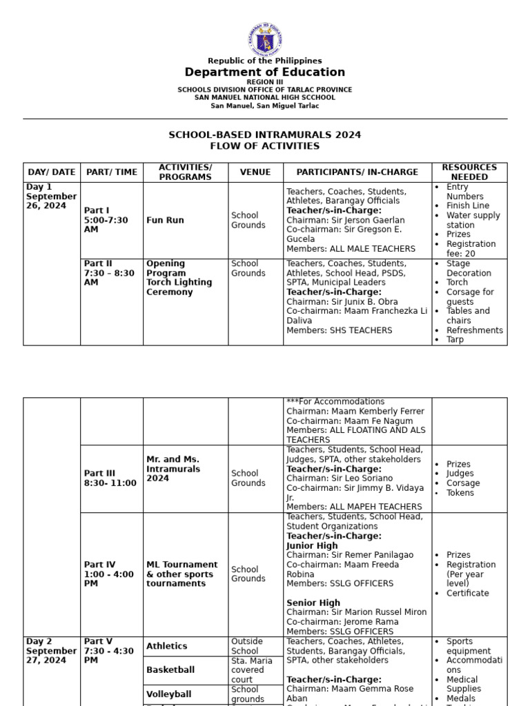 Intramurals Flow of Activities 2024 | PDF