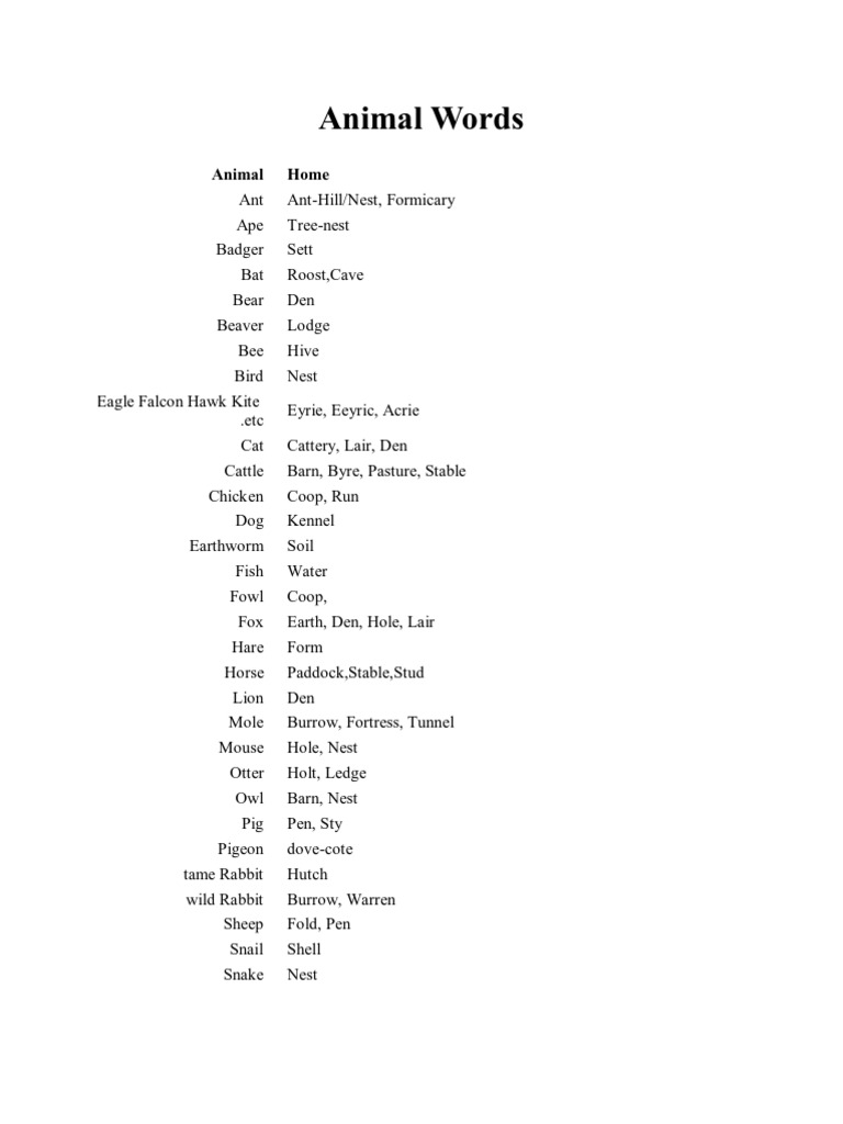 Animal Words | Download Free PDF | Wild Boar | Nest