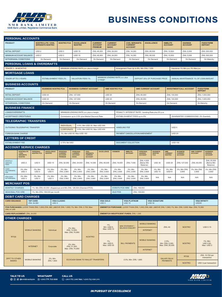 External Business Conditions 12 July 2023 | PDF