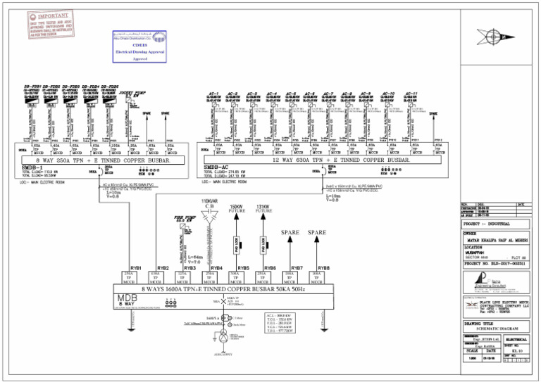 As Built Approved SLD | PDF
