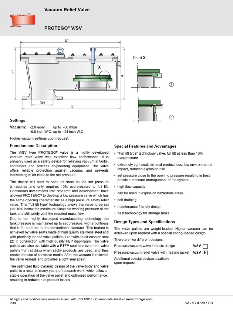 Vacuum Relief Valve Protego V/SV: All Rights and Modifications Reserved ...