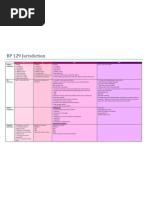 MTC vs. RTC: Jurisdiction Explained | PDF | Common Law | Policy