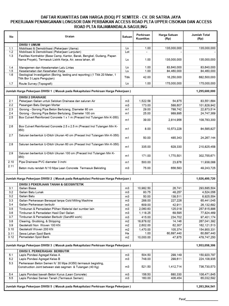 Boq Pt. Semiter - DR - Satriajaya | PDF