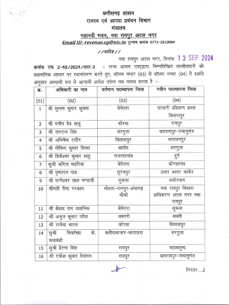 Tahsildaar Transfer 13 Sept 2024 | PDF