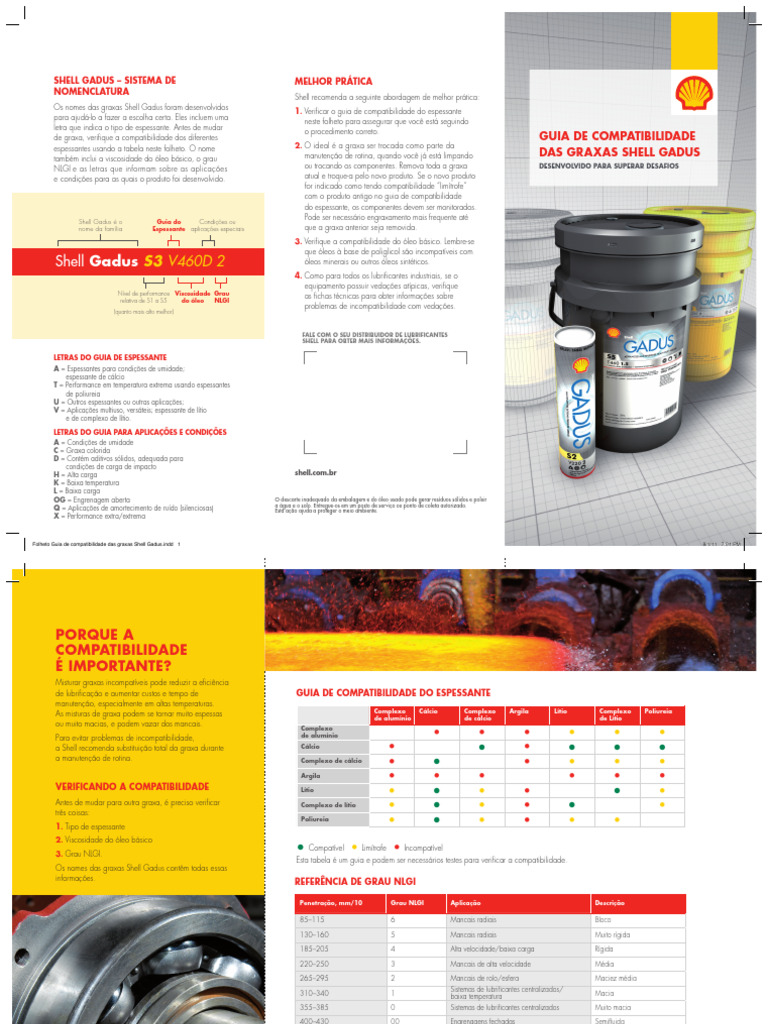 A-F Folheto Guia de Compatibilidade Das Graxas Shell Gadus | PDF | Lítio | Petróleo