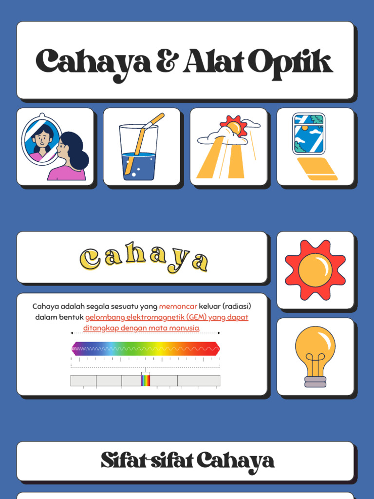 Bab 4b. Cahaya, Cermin, Lensa | PDF