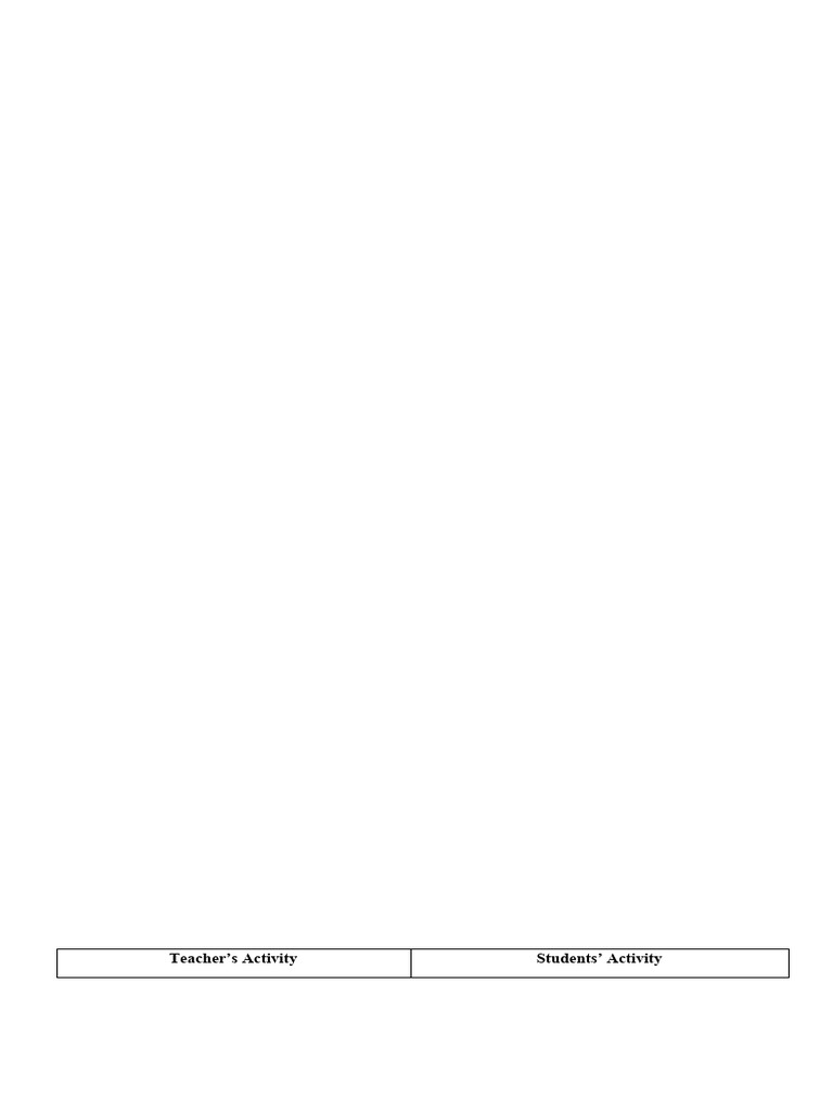 Detailed Lesson Plan Format 2024 | PDF