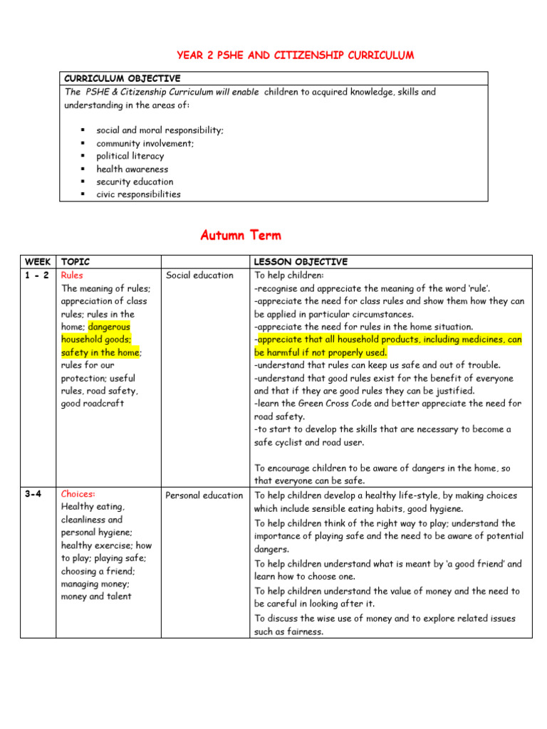 Year 2 PSHE | PDF