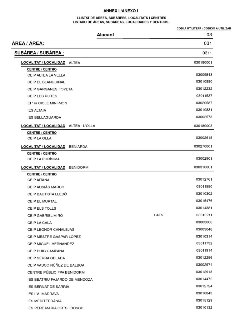 Ini 2024 Con Mae Area | PDF