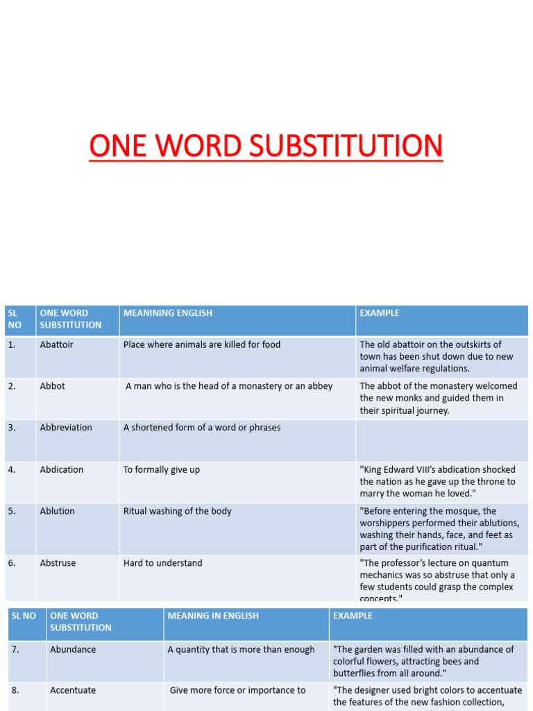 One Word Substitution New Class PPT 01 (1) (1) - 1 | PDF