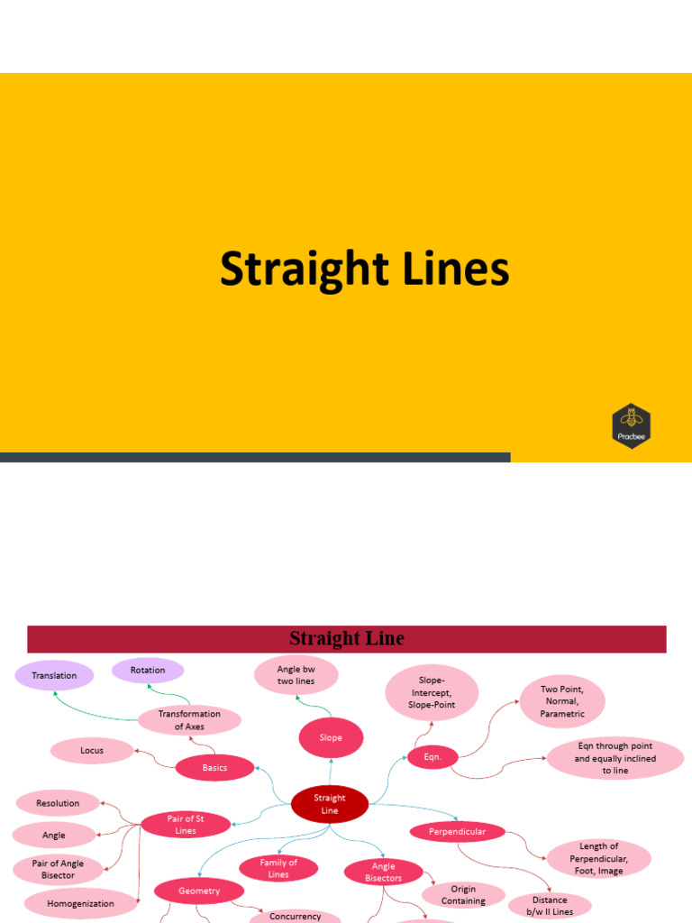 Straight Lines | PDF