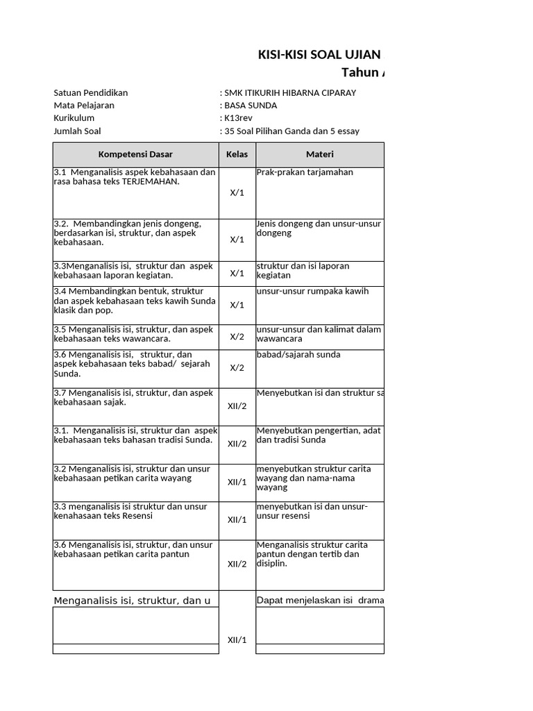 Kisi-Kisi US B.Sunda TP. 2023-2024 | PDF