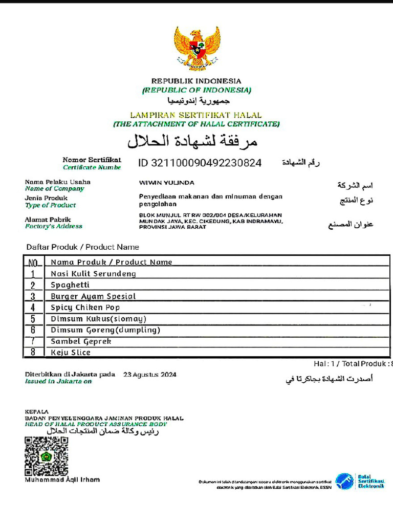 Dokumen | PDF