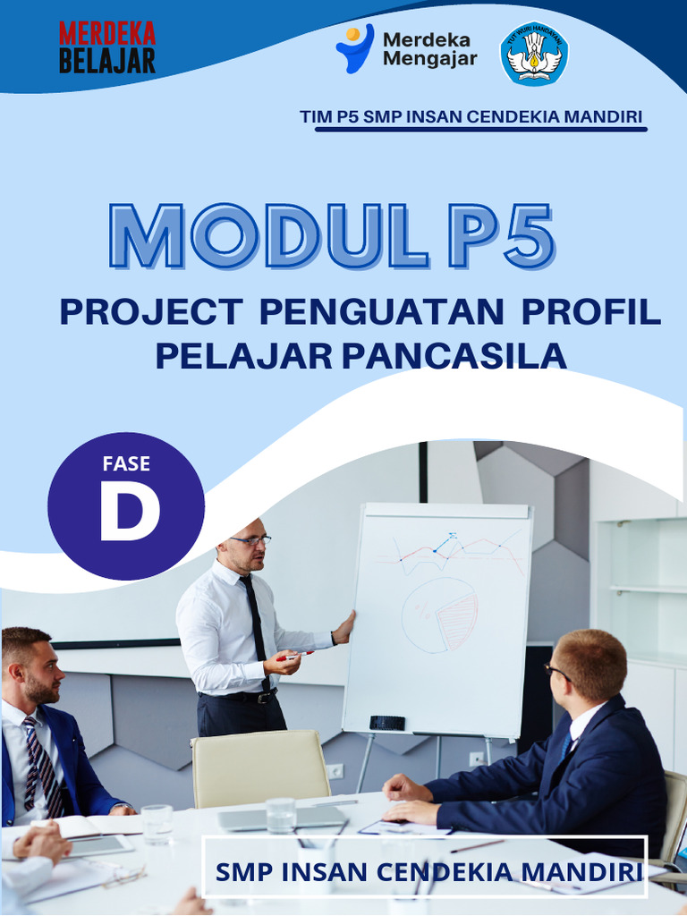 Modul p5 Kewirausahaan | PDF