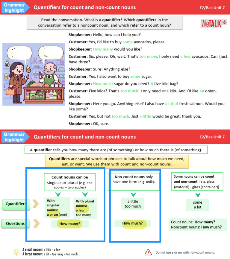 E2 - Bas U7 Quantifiers For Count and NoncountNouns - GrammarHighlight ...