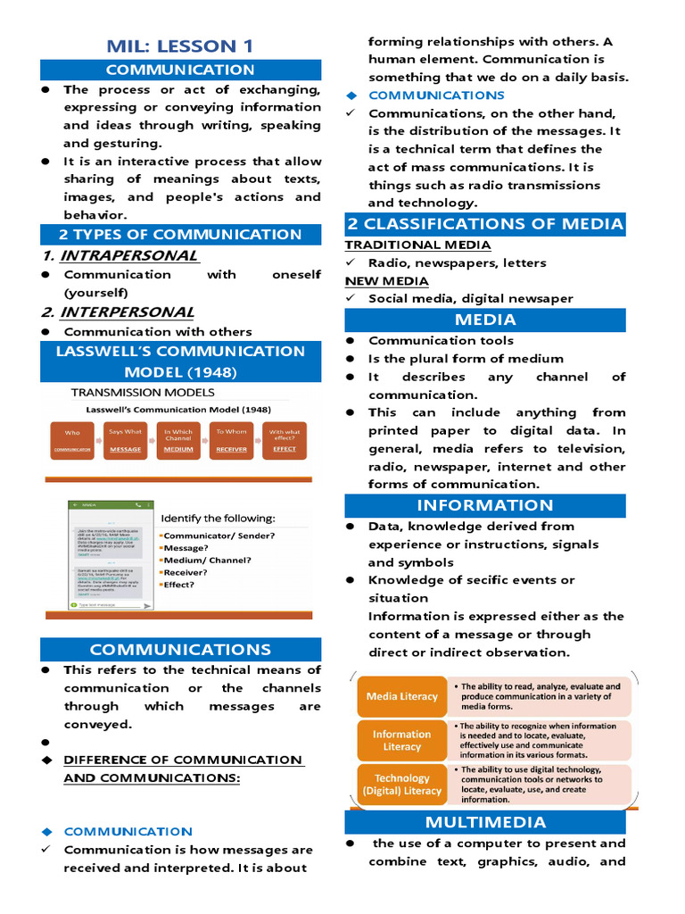 Mil Lesson 1 3 | PDF
