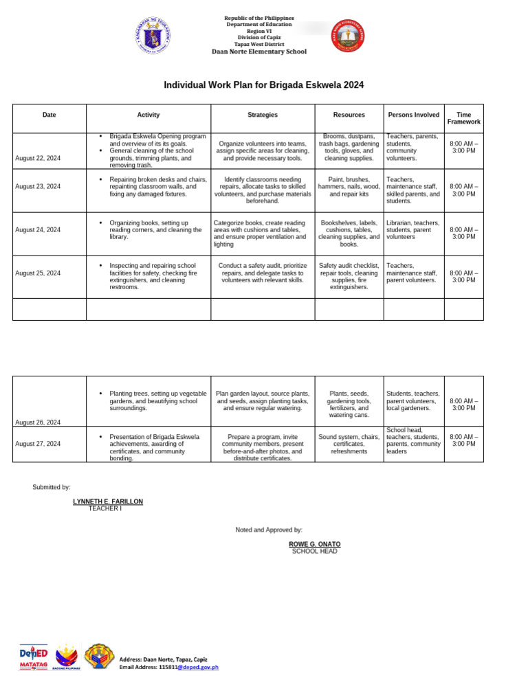 Lynneth F. Workplan Brigada | PDF
